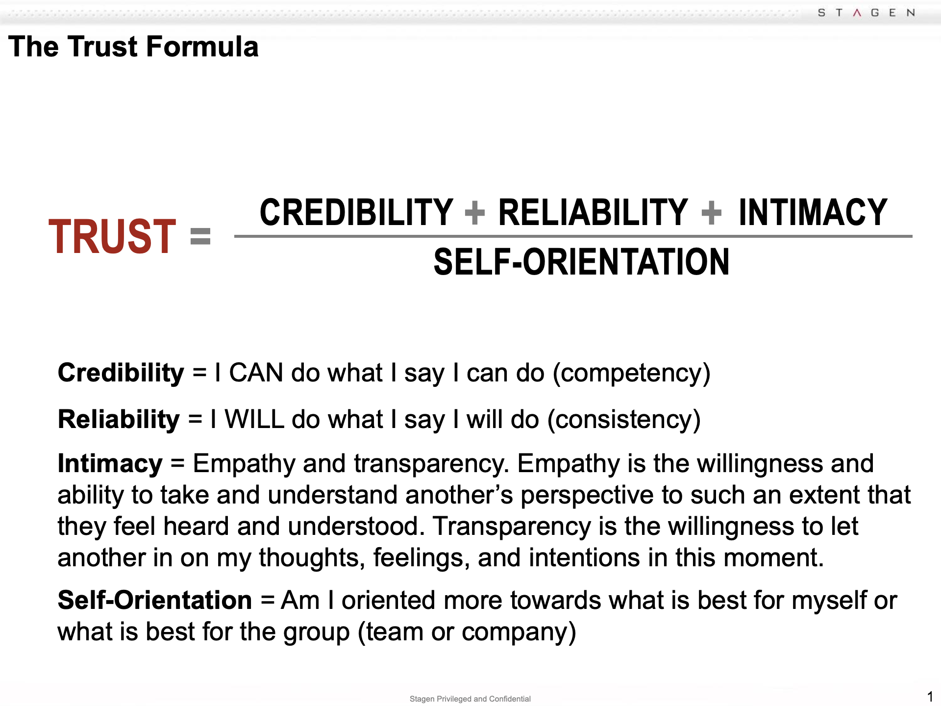 Trust Formula – Ogle Talent